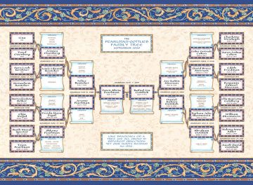 Custom Scroll Family Tree Wedding Fine Art Gift by Mickie Caspi