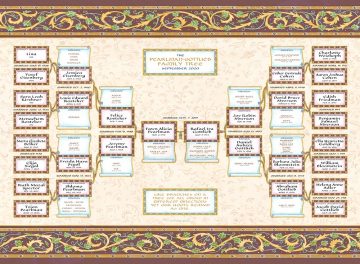 Custom Scroll Family Tree Wedding Fine Art Gift by Mickie Caspi