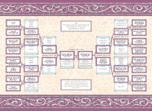 Custom Scroll Family Tree Wedding Fine Art Gift by Mickie Caspi