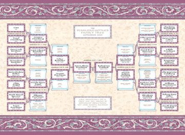 Custom Scroll Family Tree Wedding Fine Art Gift by Mickie Caspi