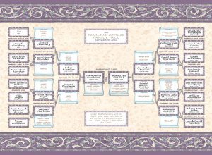 Custom Scroll Family Tree Wedding Fine Art Gift by Mickie Caspi
