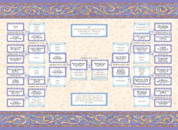 Custom Scroll Family Tree Wedding Fine Art Gift by Mickie Caspi