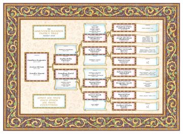 Custom Family Tree - Scroll Family Tree Loving Family Art by Mickie Caspi