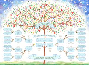 Family Tree - Caspi Cards & Art